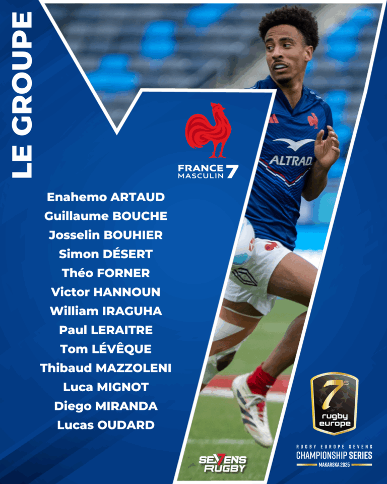 Rugby Europe 7s Championship 2025 : premier round à Makarska ! - Sevens ...